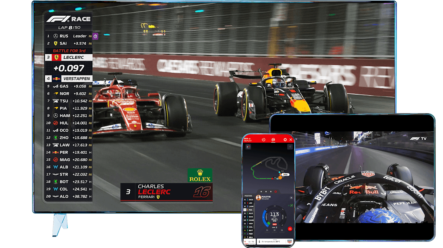 F1 TV launches new F1 TV Premium subscription tier | Formula 1®